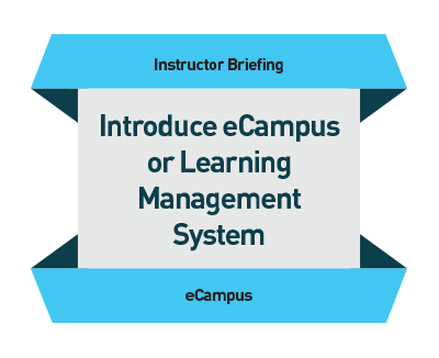 Introduce eCampus or Learning Management System